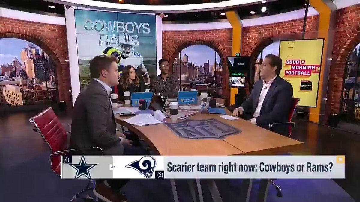 180 best Gmfb images on Pholder | Gmfb, Nflnetwork and Buffalobills
