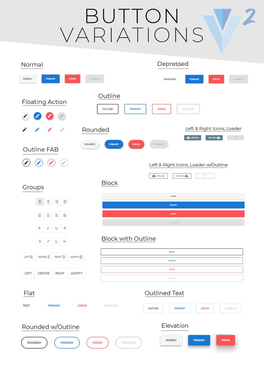 Vuetify.js on Twitter: "Yes, but that is a framework level change, not just buttons :)… "