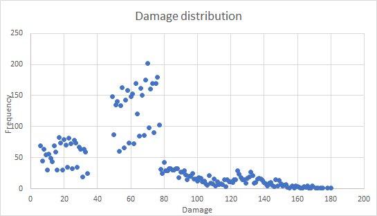 [Misc] Log 9/1/19 : r/kancolle