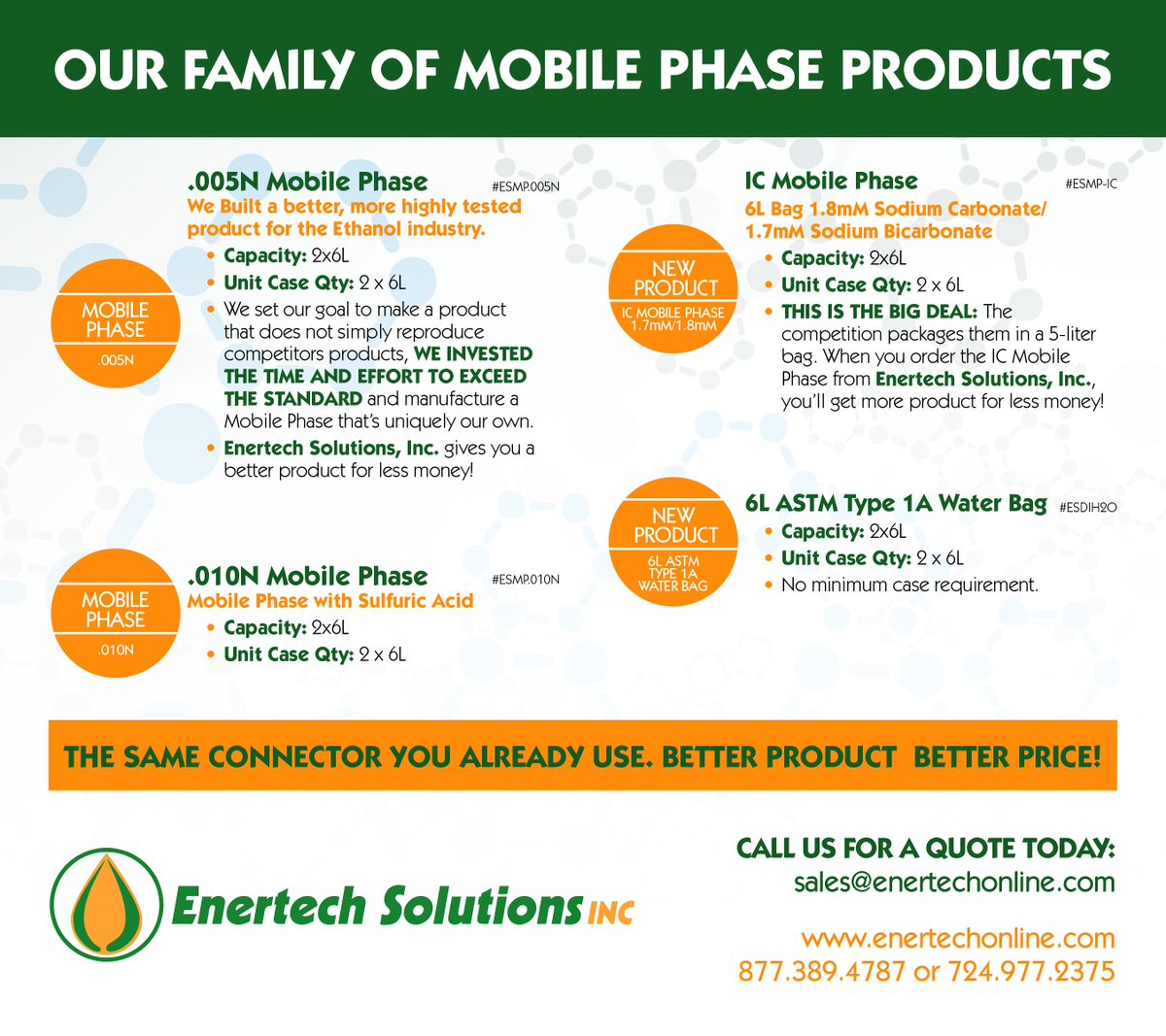 Enertech Solutions INC (@EnertechI) | Twitter