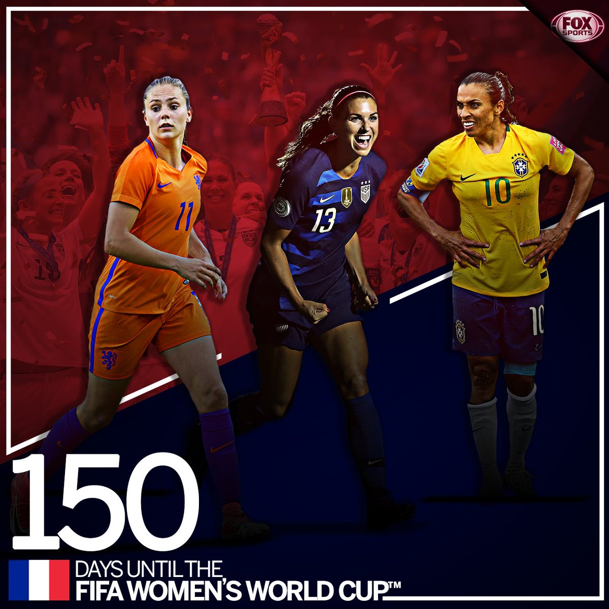 168 best Fifa Women images on Pholder | Womens Soccer, Soccer and Fifa ...