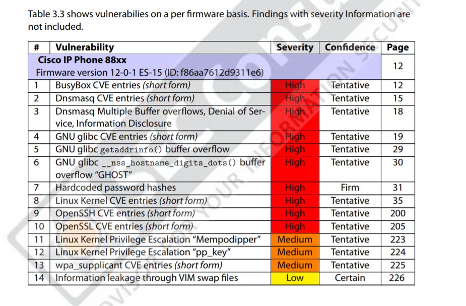 Stefan Viehb ck On Twitter Cisco IP Phone Firmware Vs IoT Inspector stefan-viehb-ck-on-twitter-cisco-ip-phone-firmware-vs-iot-inspector