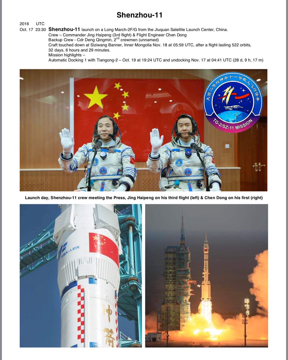Chinese Manned Spaceflight Space Station : Chinese Manned Spaceflight ...