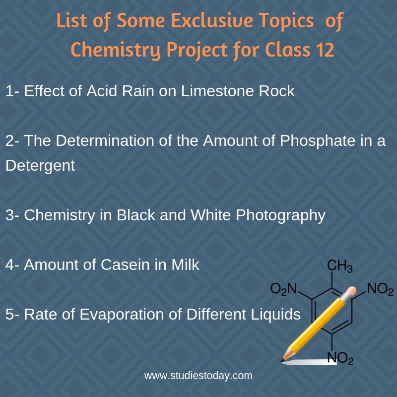 Chemistry Project For Class 12