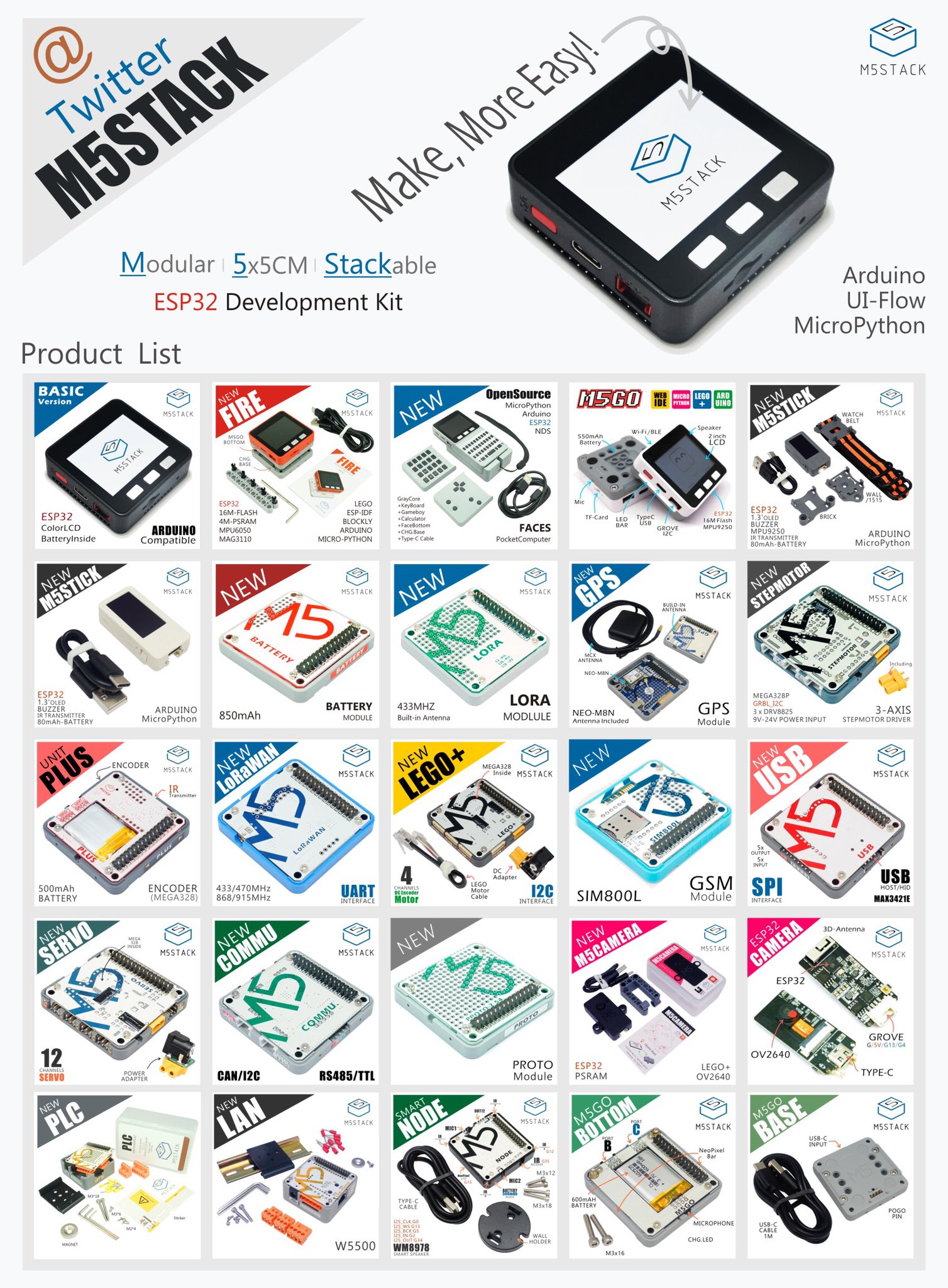 M5Stack on Twitter: "M5Stack Family welcome to order! https://t.co/9VJGheftxw" / Twitter