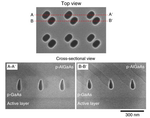 Nature Materials on Twitter: "Double-lattice photonic-crystal ...
