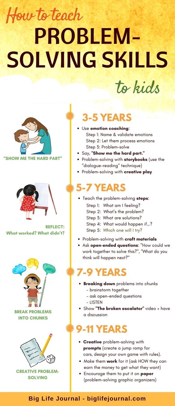 Problem Solving Skills For Kids
