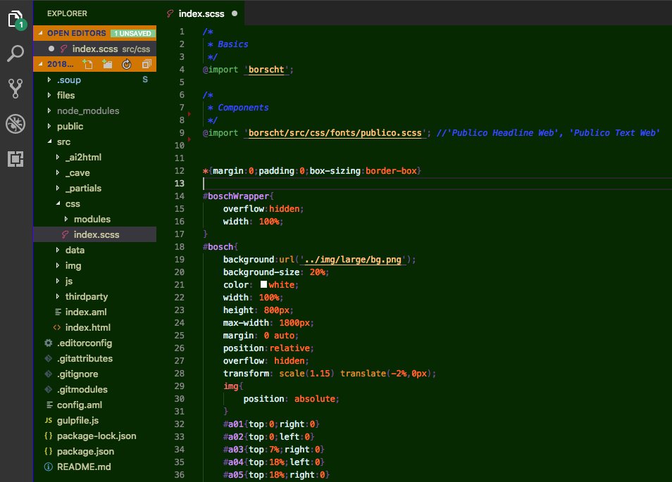 My Visual Studio Code Setup Extensions And Themes Css