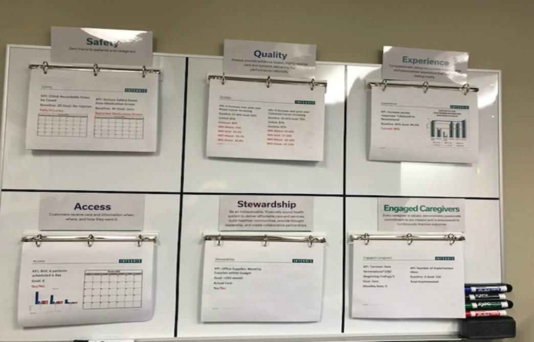 Office Huddle Board Ideas Woman Entrepreneur Explaining Ideas And