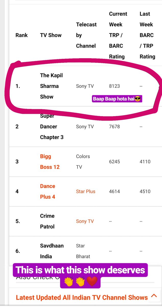 Chirag Dudhat (@chiragdudhat) | Twitter