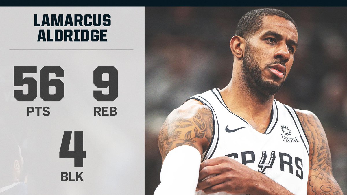 136 best Lamarcus images on Pholder | NBA Spurs, Ripcity and Nba