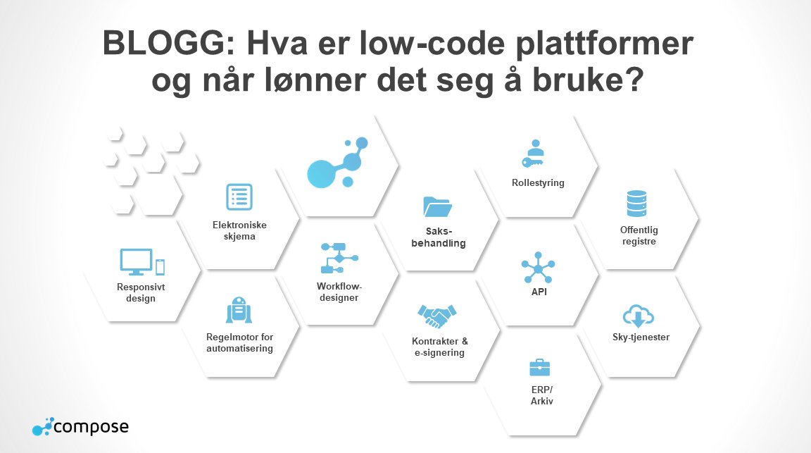 Compose on Twitter: "Hvorfor low-code betyr slutten på tidkrevende og kostbare IT-prosjekter ...