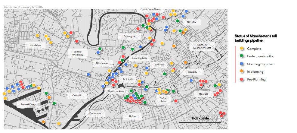 Manchester Development Summary | Page 3 | SkyscraperCity Forum