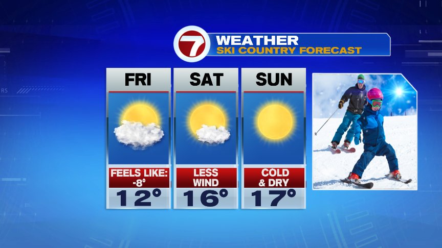 Freezing Friday… Cold Weekend Ahead - Boston News, Weather, Sports ...