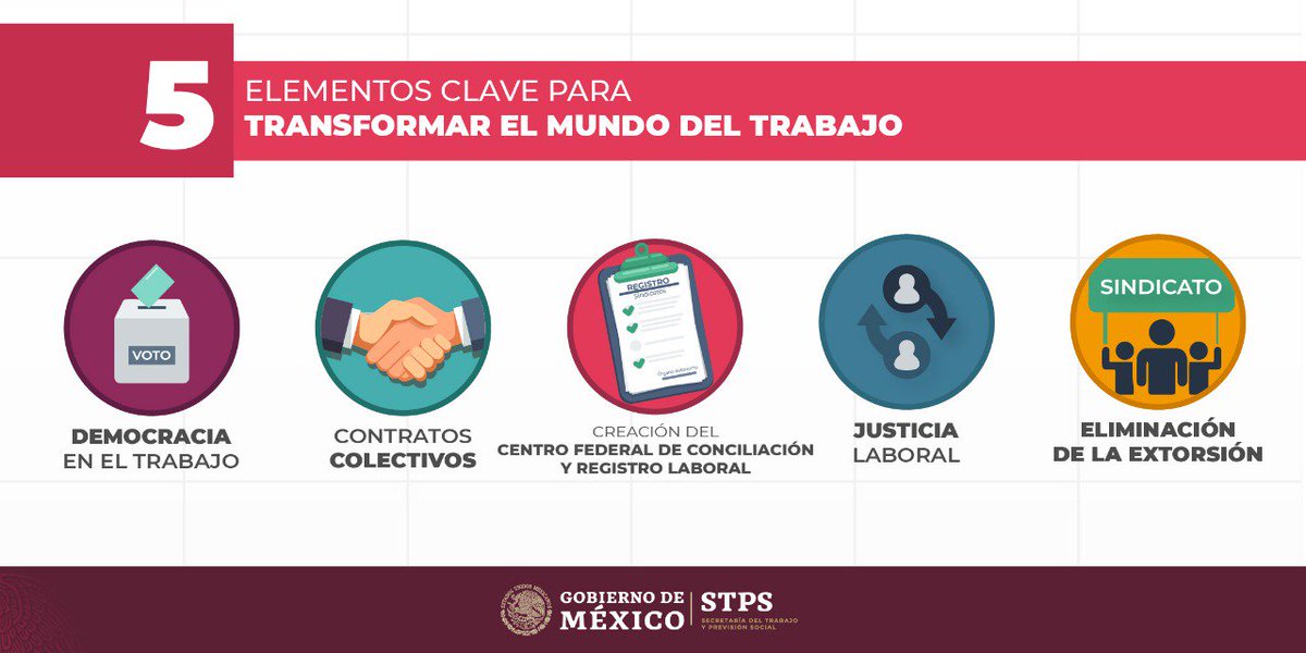 Cambios Ley Federal Del Trabajo 2024 - Image to u Cambios Ley Federal Del Trabajo 2024 - Image to u