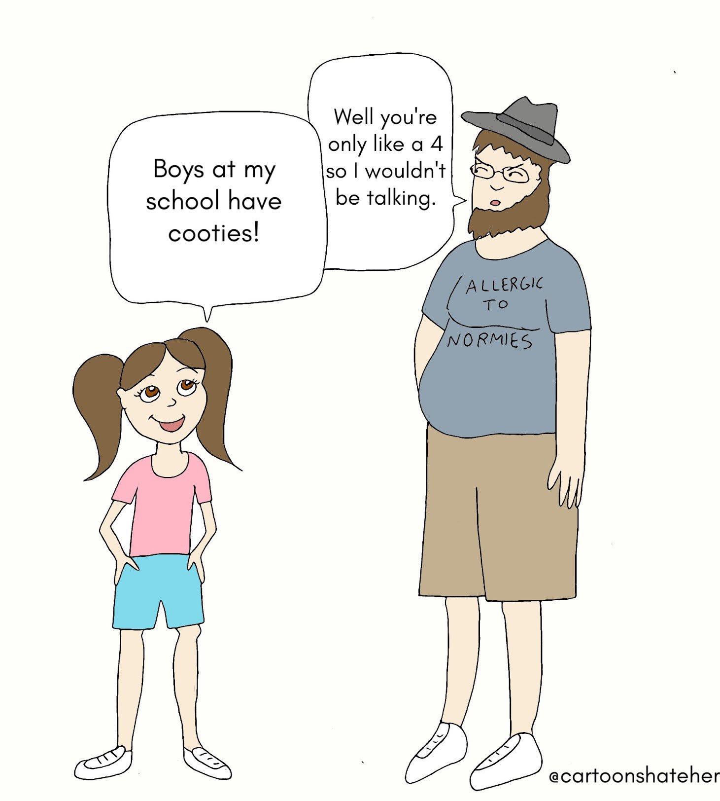Fedora Neckbeard Comic