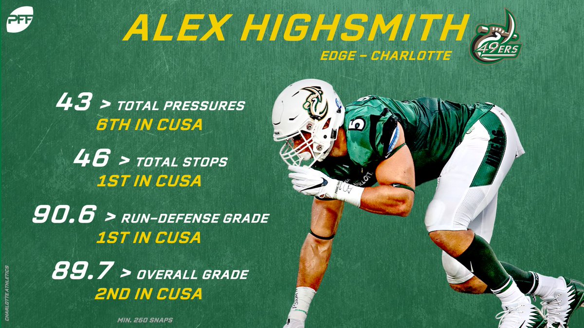 BBI Mock Draft â€“ SELECTION Thread | Big Blue Interactive