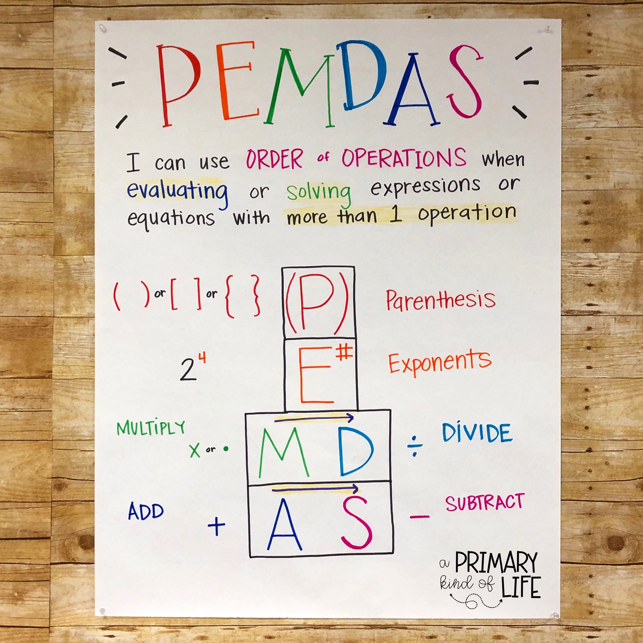 Pemdas Poster