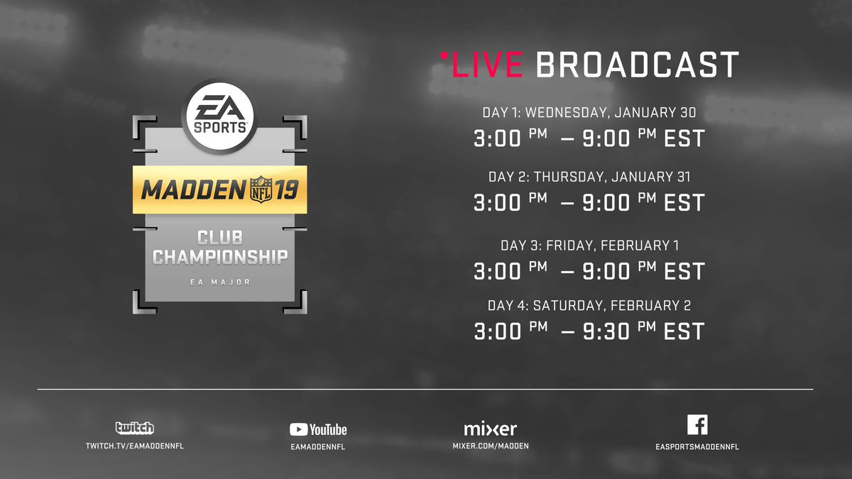 Madden Club Championship: Recap of Early Rounds and Live Bracket ...