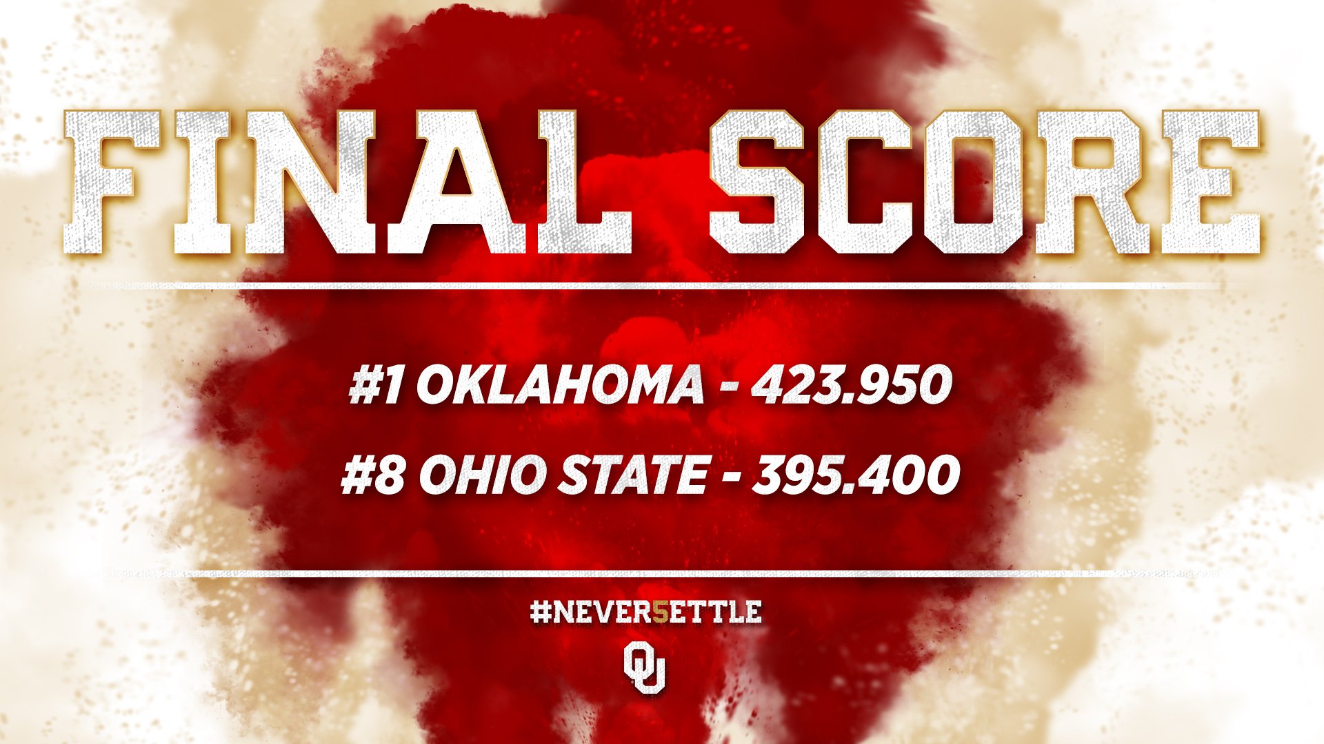 Oklahoma Mens Gym On Twitter Sooners Win Ou Posts An Incredible
