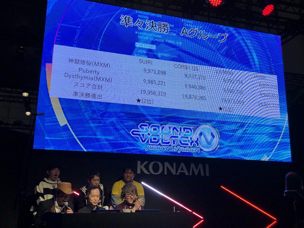 95 best Sdvx images on Pholder | SOUNDVOLTEX573, Kshootmania and Bemani