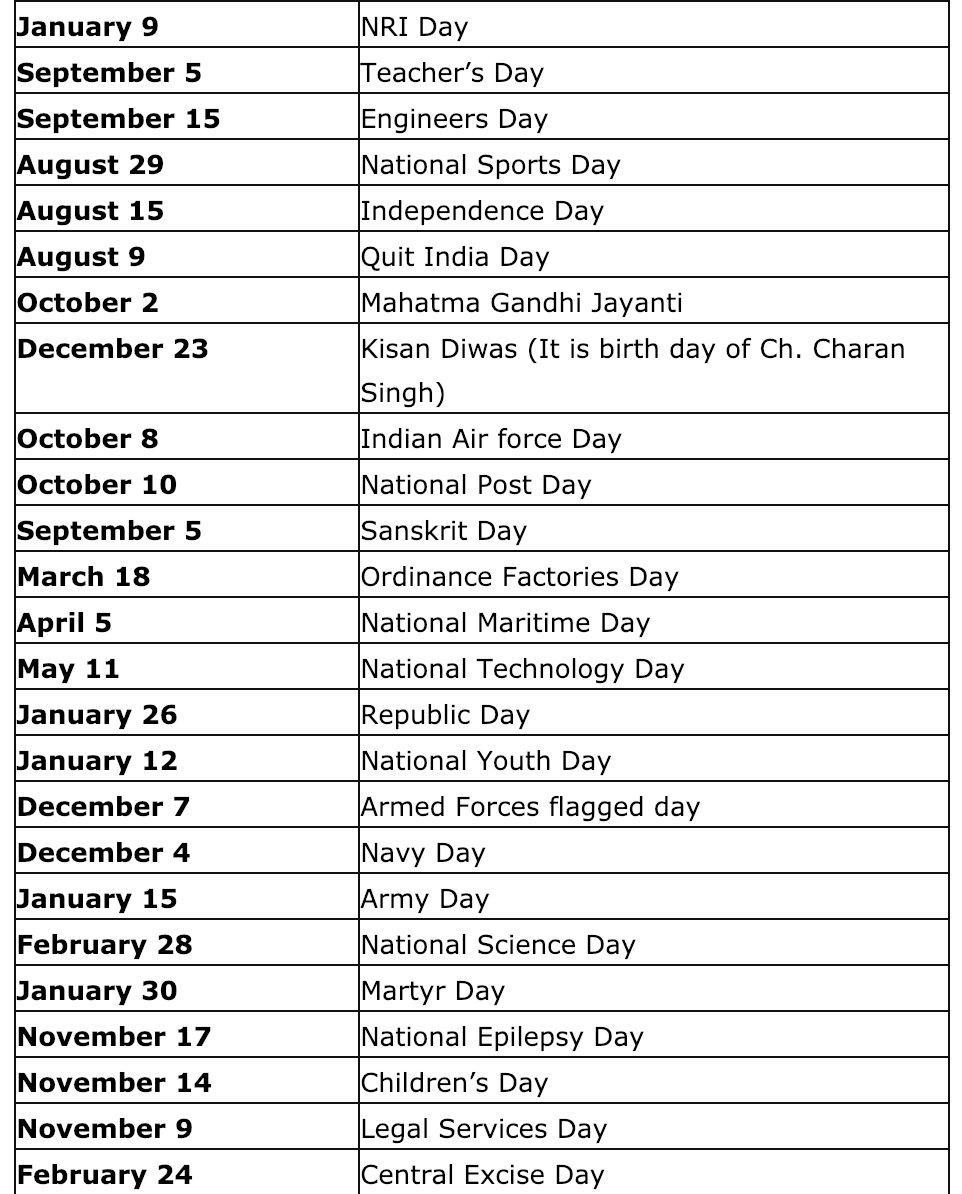 Karthik On Twitter Those Are The 3 National holidays In Terms Of karthik-on-twitter-those-are-the-3-national-holidays-in-terms-of