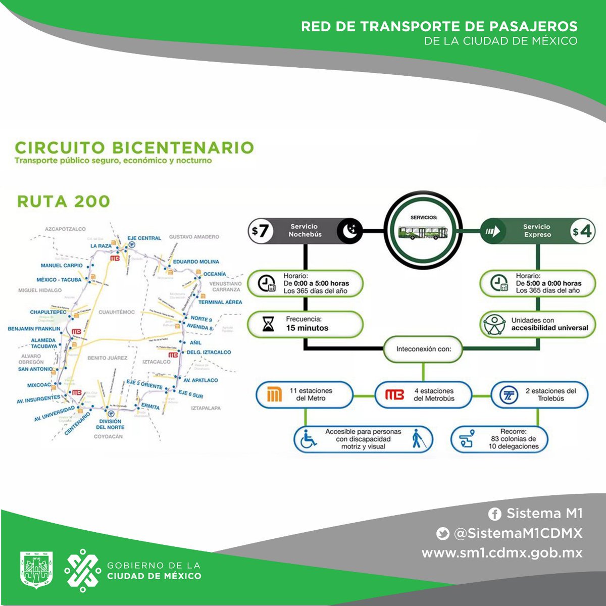 #infografía con 17 consejos para sacar lo mejor de las personas #rrhh # ...