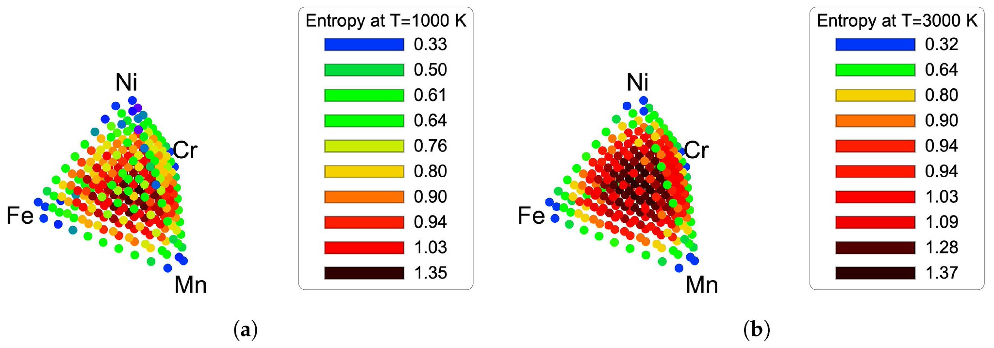 Entropy MDPI on Twitter: Entropy MDPI on Twitter: