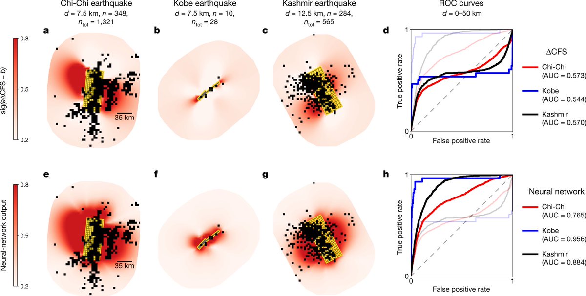Sizeup Engineering (@SizeupEngine) | Twitter