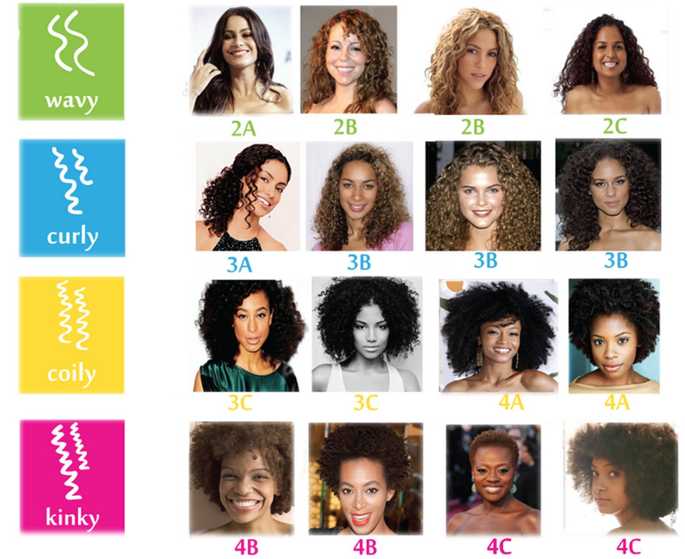 paulina-ganucheau-on-twitter-i-used-to-have-3b-type-curls-now-it-s-a