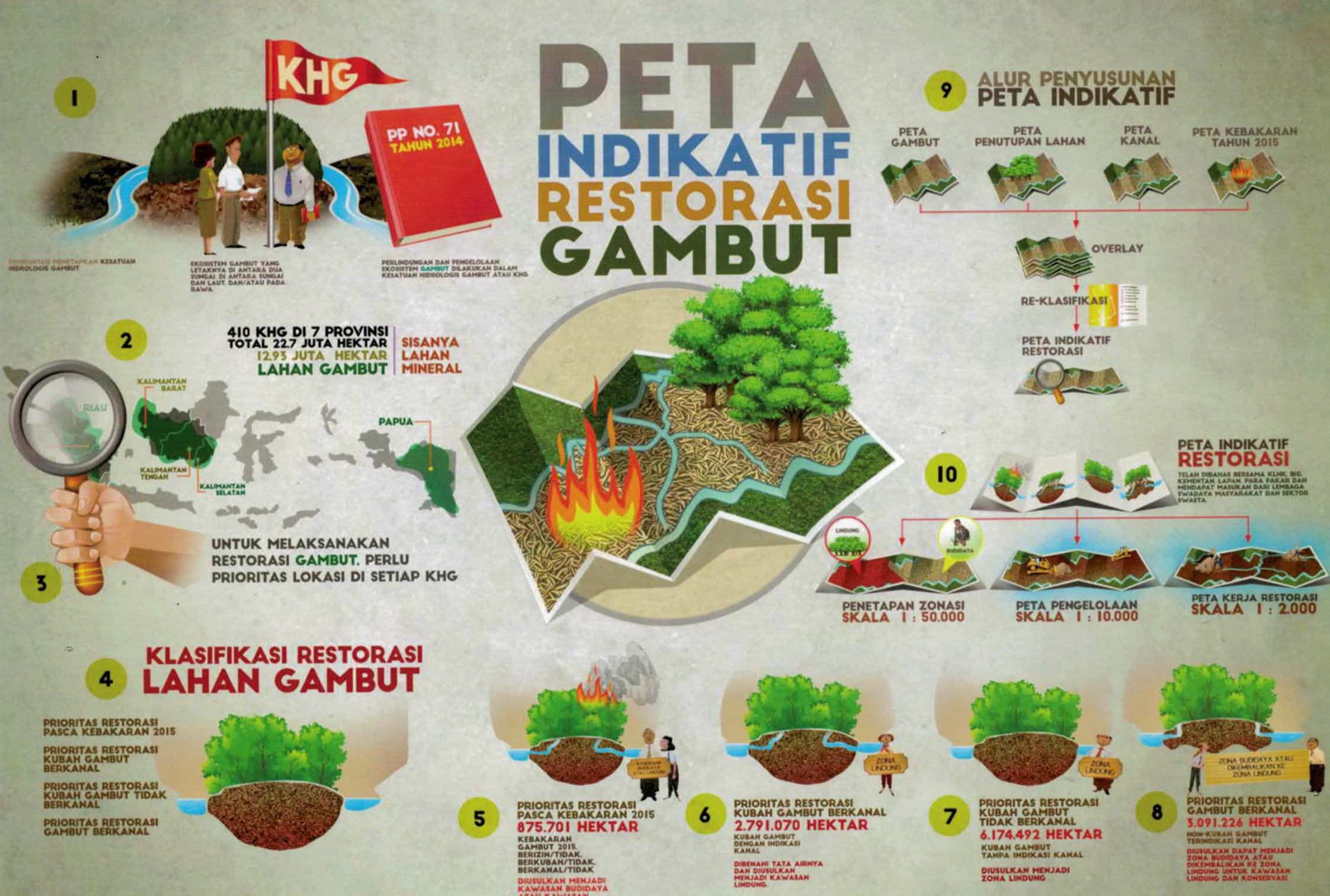 BRGM Indonesia on Twitter: BRGM Indonesia on Twitter: