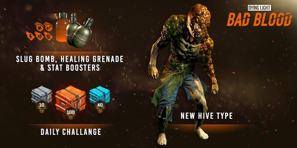 Dying Light Zombies Types