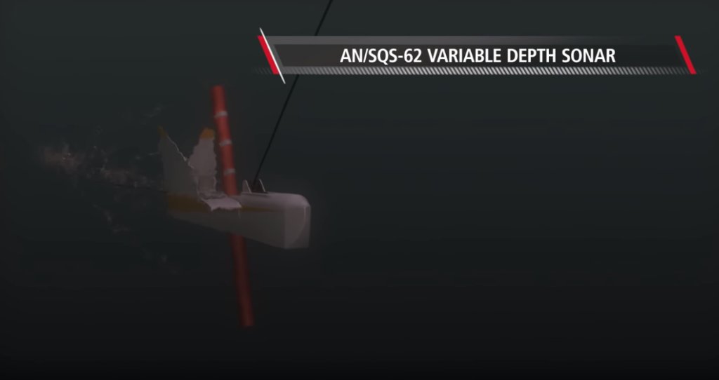 This small, lightweight sonar safeguards ships from enemy submarines ...