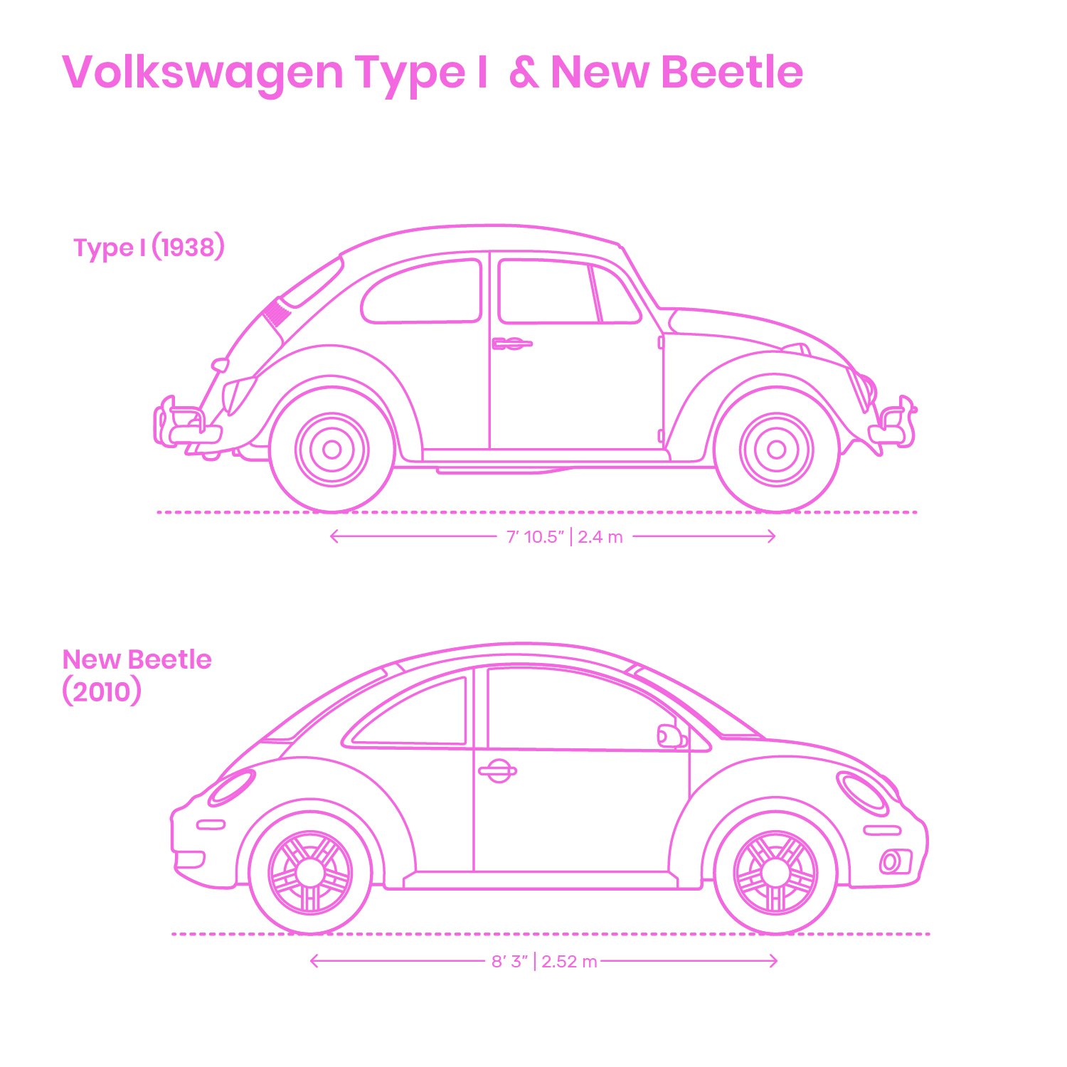 Volkswagen Beetle Type Dimensions Drawings, 57% OFF