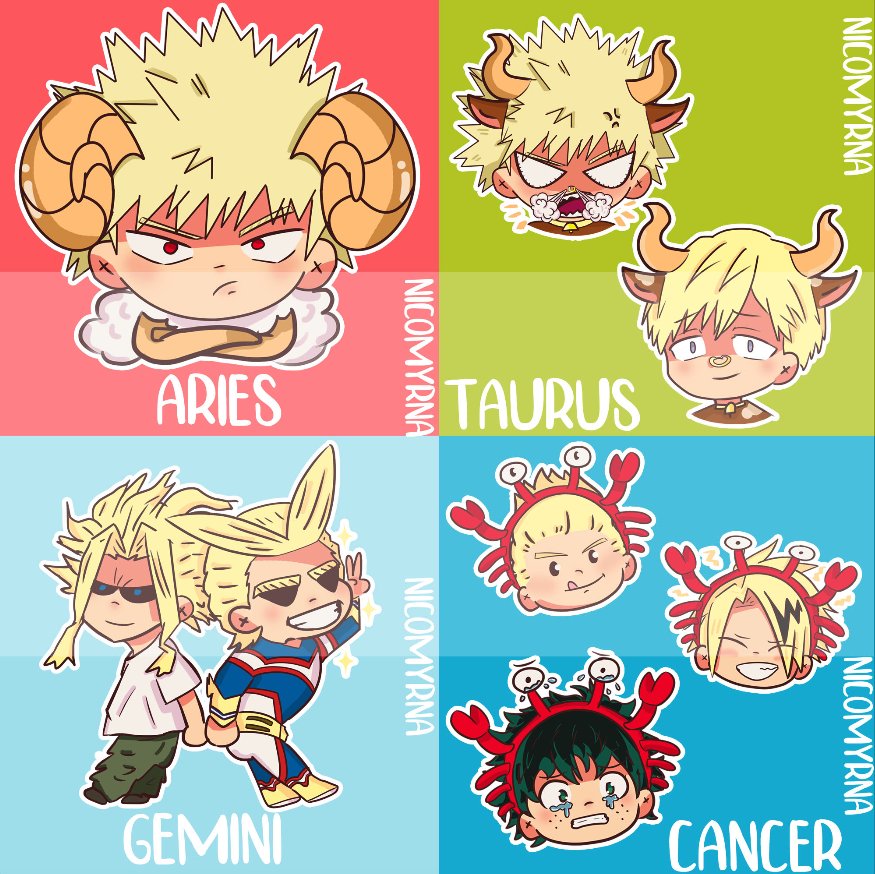 Mha characters and their zodiac signs 60 photos - Youhoroscope.com