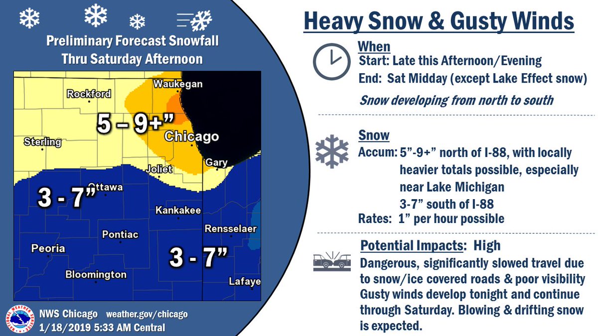 Northwest Late Afternoon