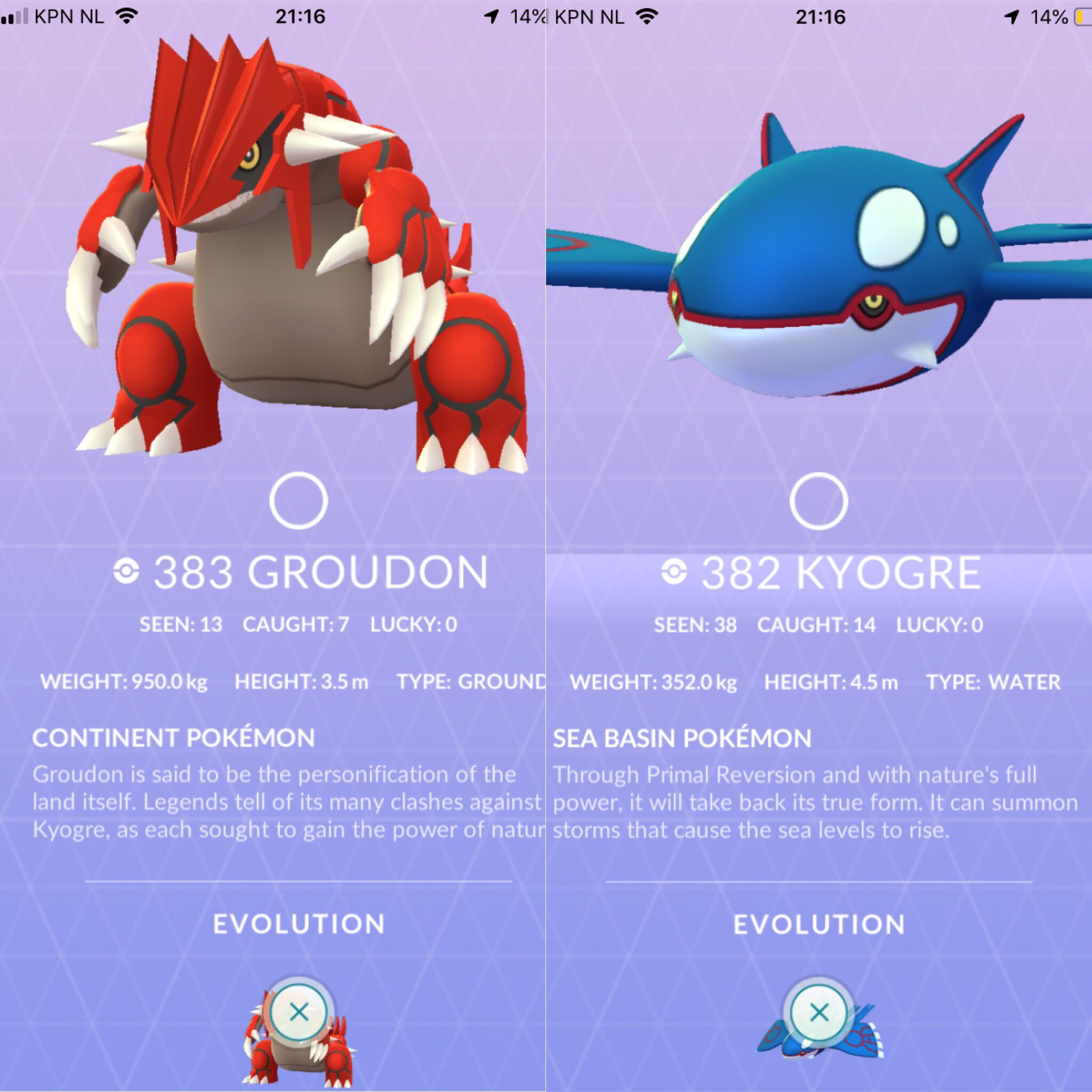 Groudon Evolution Chart