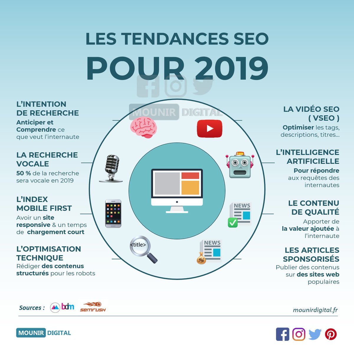 Ari Lemoussu (@arilemoussu) | Twitter