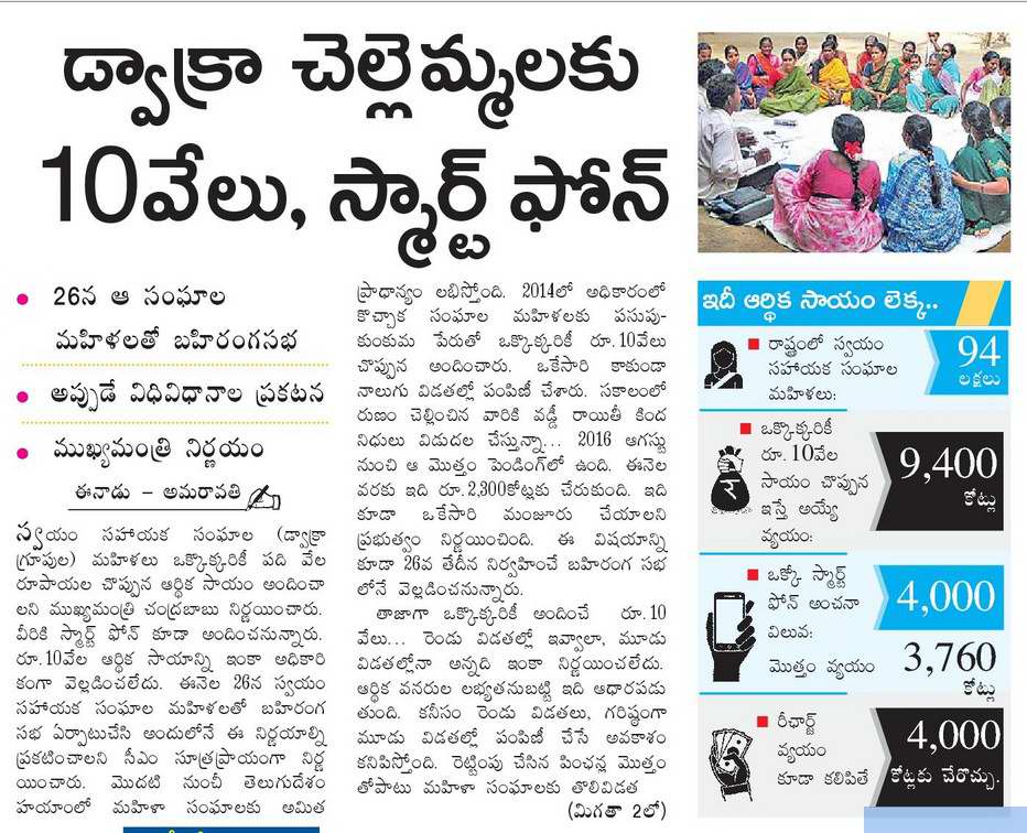 Dwcra groups-pasupu kunkuma - Politics and Daily News - NFDB