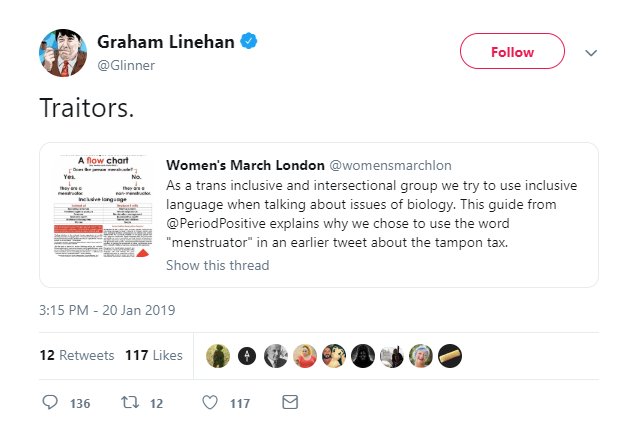 Graham Linehan Rationalwiki