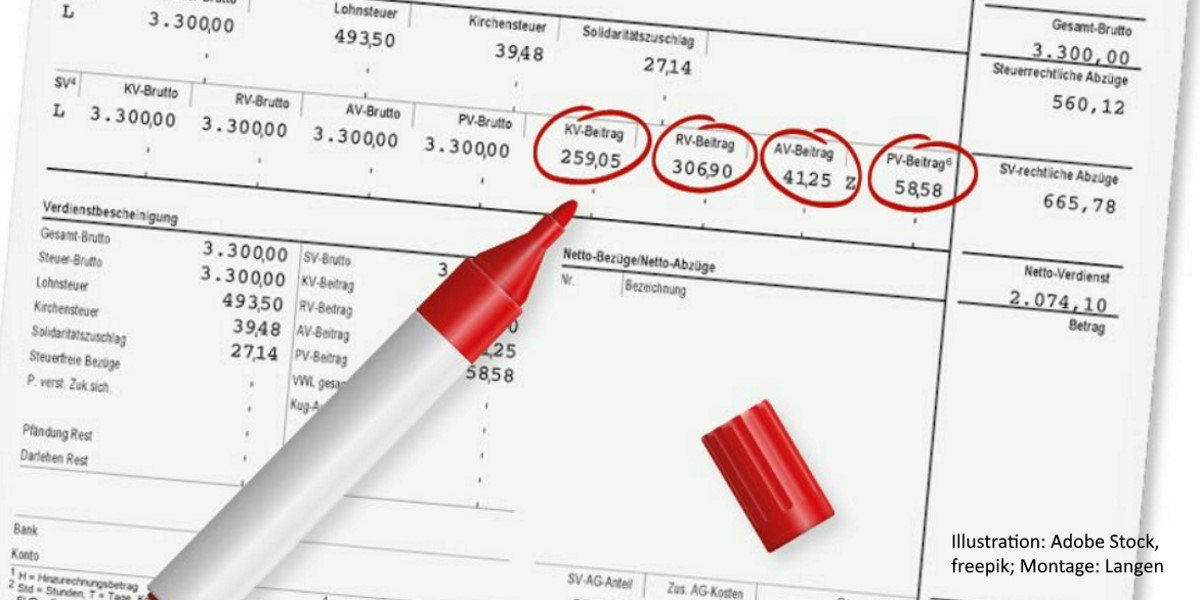 Lohnzettel Lohnabrechnung Muster Datev