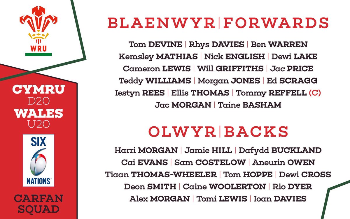 Senghenydd RFC 🏉 (saintsrugby_) - Tweets on iEmoji.com