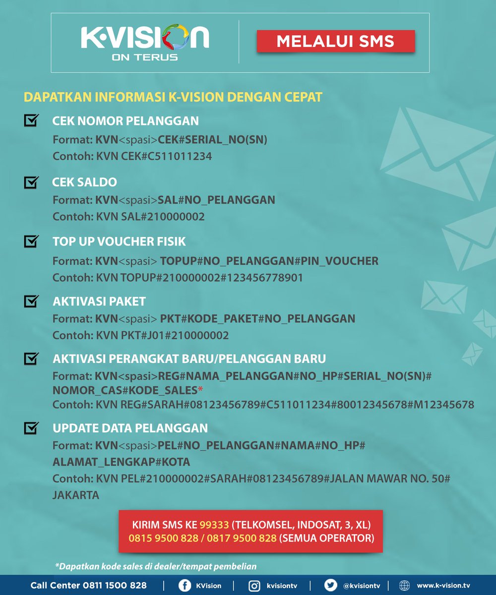 Contoh Format Kirim Paket – Beinyu.com