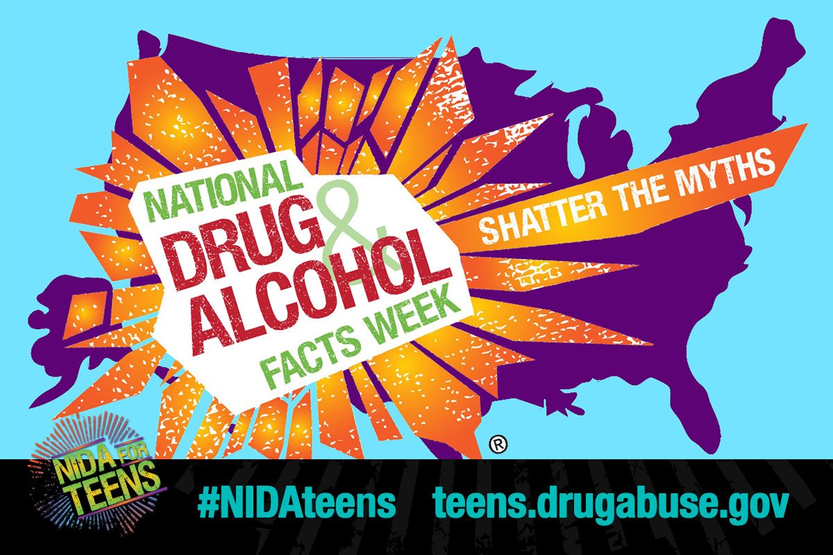 Drug And Alcohol Fact Posters
