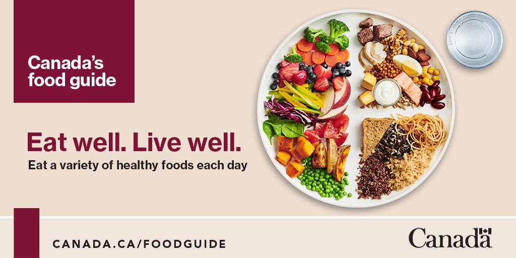 Canada's Food Guide gets its first update since 2007