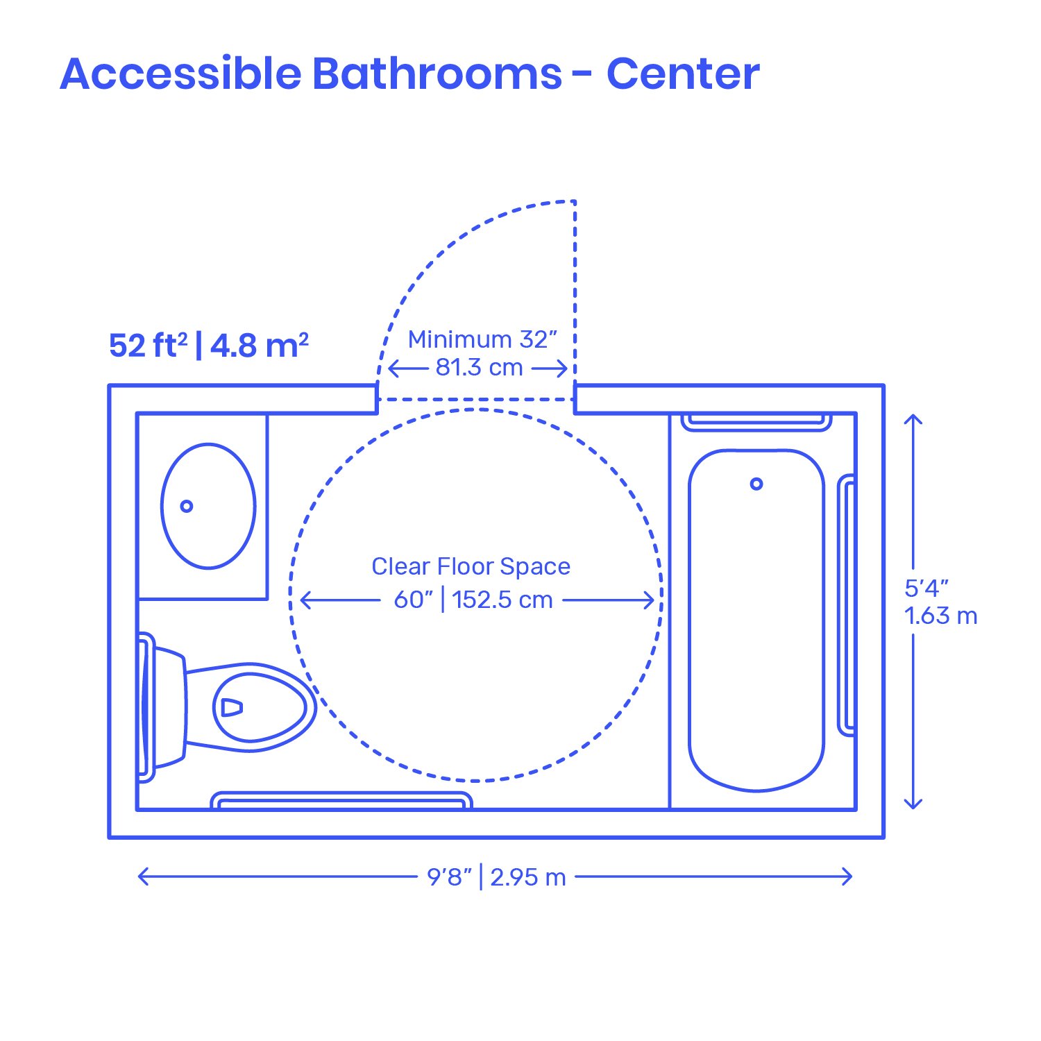 Bathroom Layout Dimensions