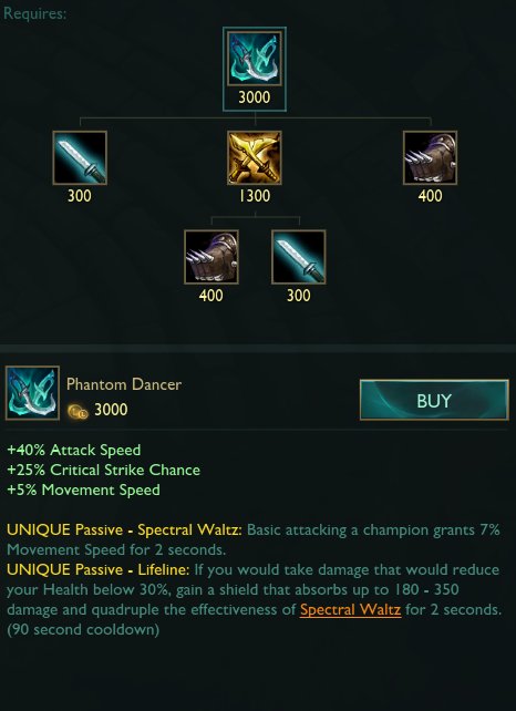 [Riot Phroz0n] I'd love to hear what you all think about the current ...