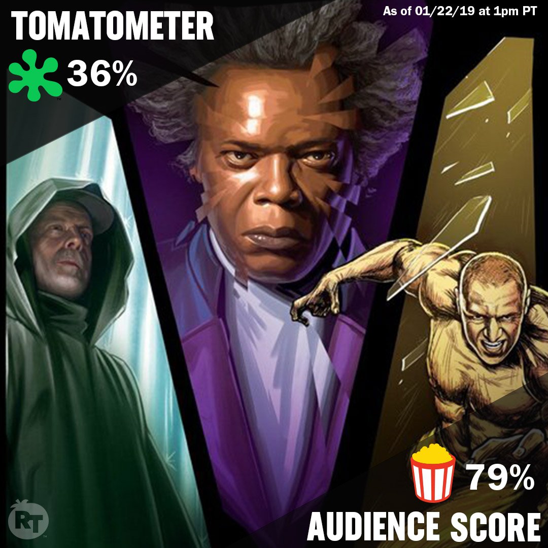 134 best Tomatometer images on Pholder | Boxoffice, Rotten Tomatoes and ...