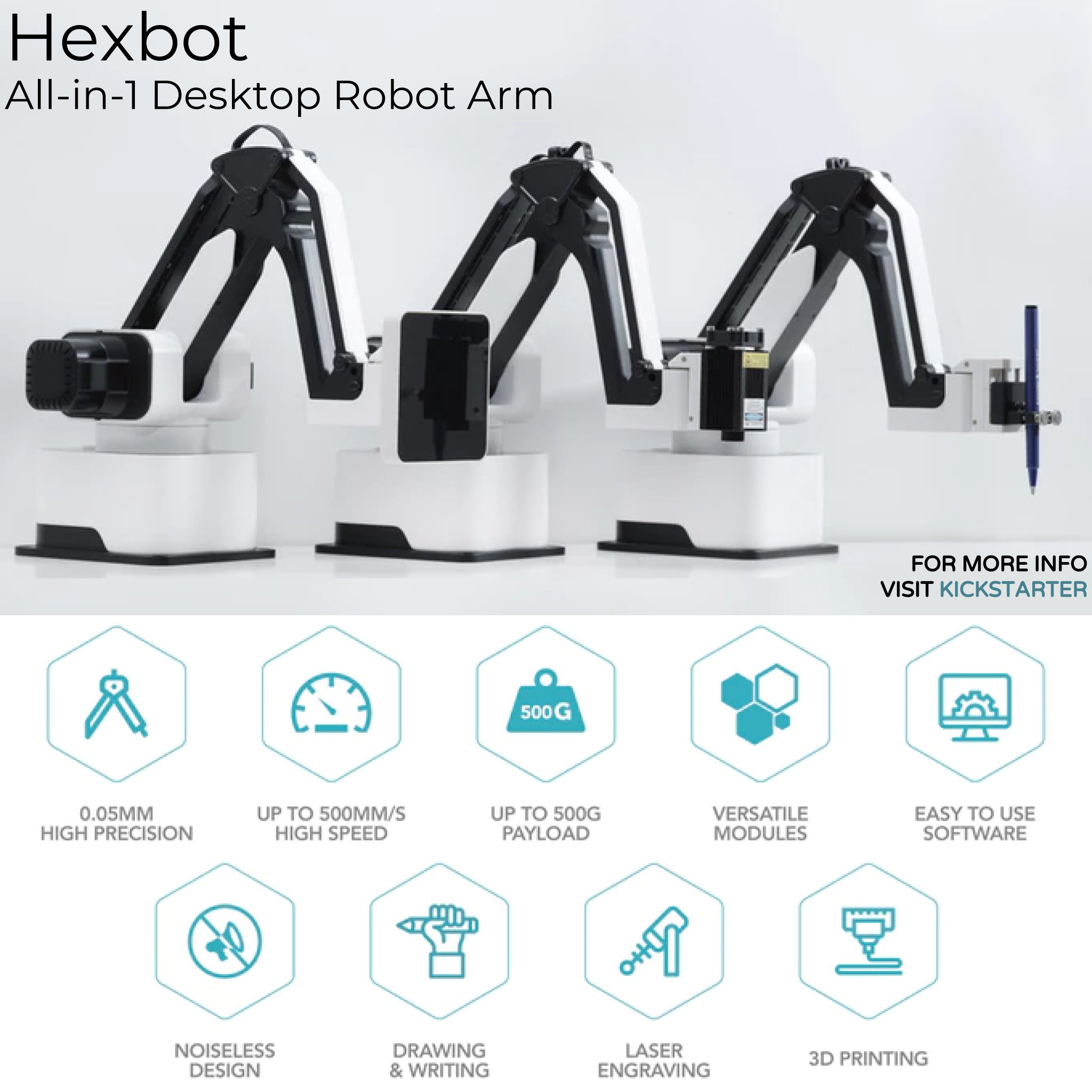 Hoitbox on Twitter: "Today's Gadget - Hexbot We used to see it in the screen, now it's available ...