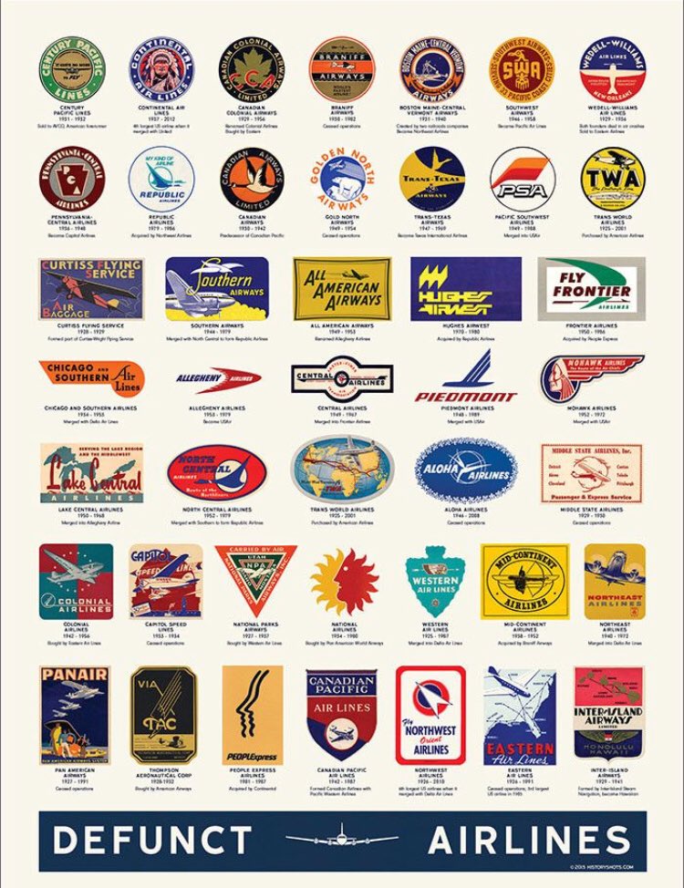 Airline Company Logos